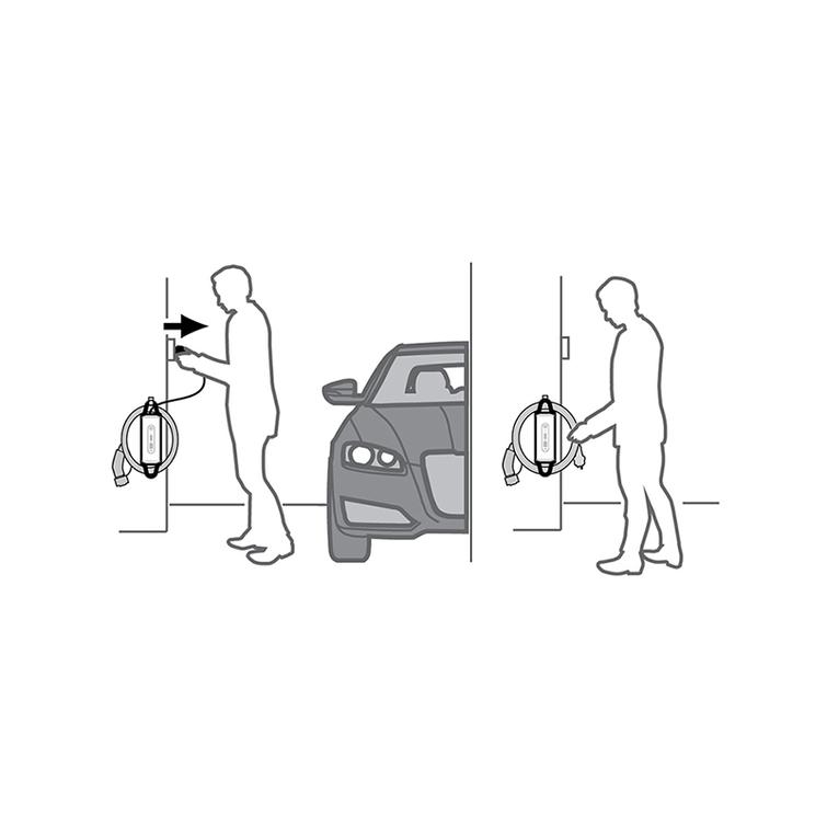 Defa eMove kannettava sähköauton laturi 8A Shcuko/Type 2 | AkkuA Joensuu